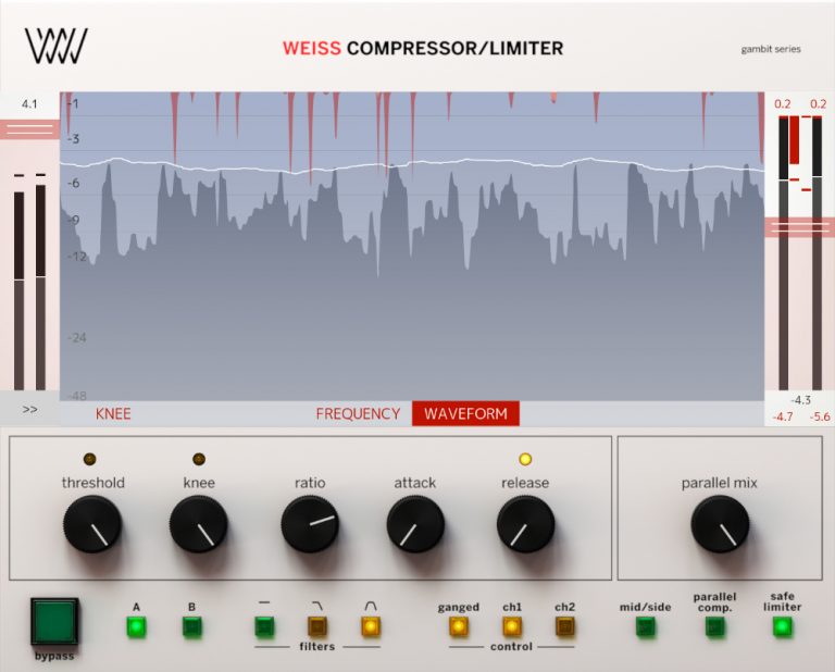 Best Limiter Plugins: Top 9 for Mixing and Mastering - How To Make ...
