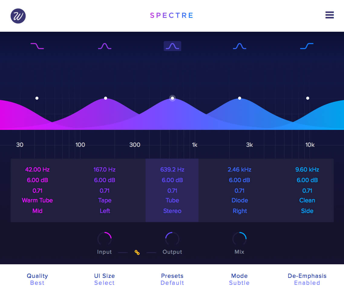 Best EQ Plugins: Top 11 Equalizer VST's - How To Make Electronic Music